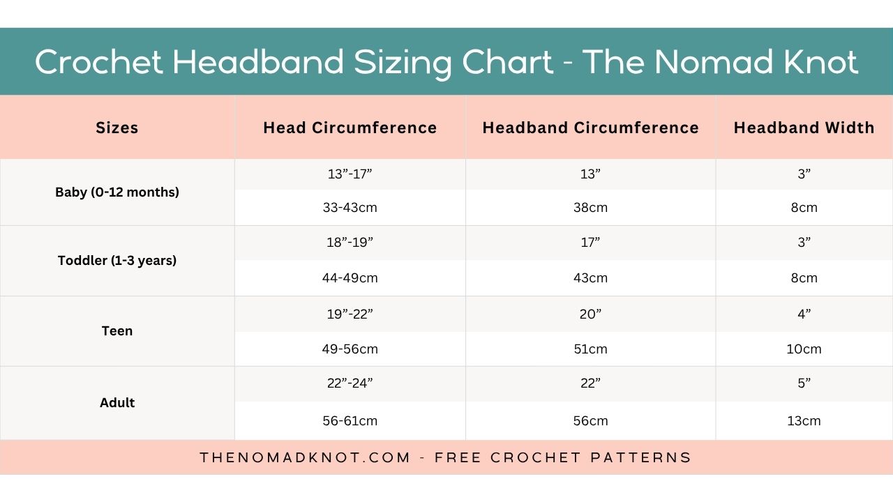 Alpine Twist Crochet Ear Warmer Headband - Free Pattern & Tutorial ⋆ The Nomad Knot